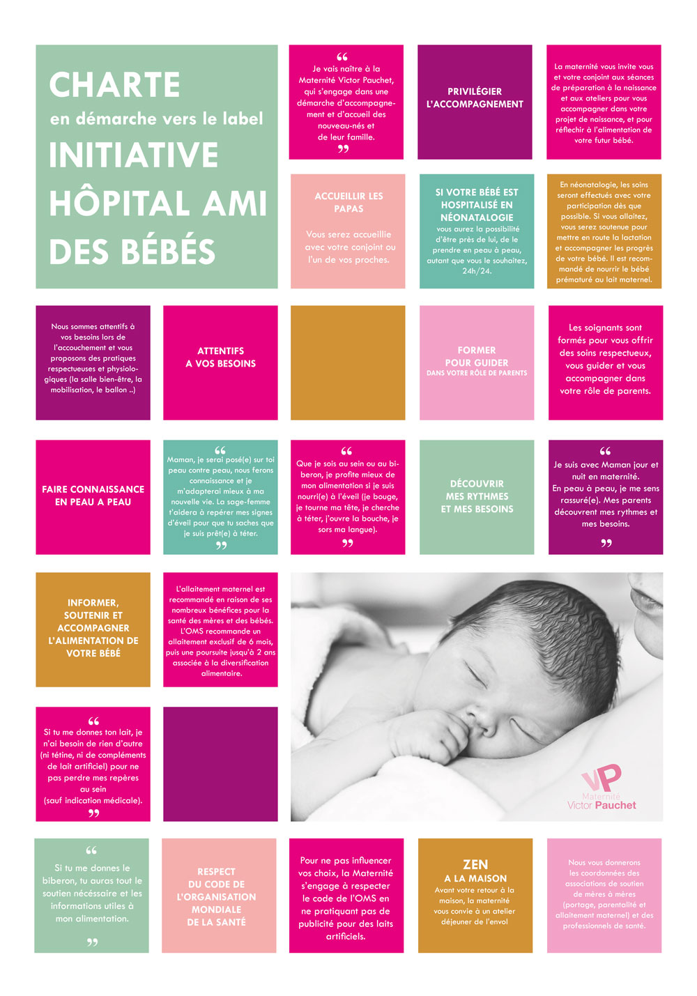 Charte IHAB DE LA MATERNITE VICTOR PAUCHET